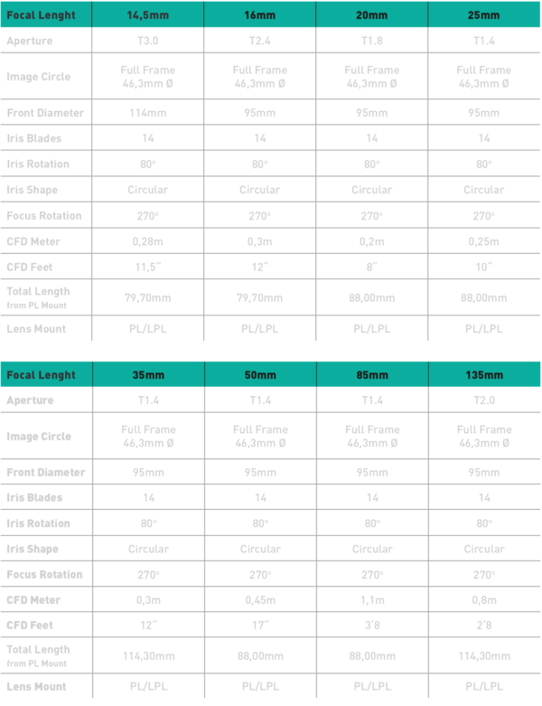 Genesis G35 – GECKO CAM
