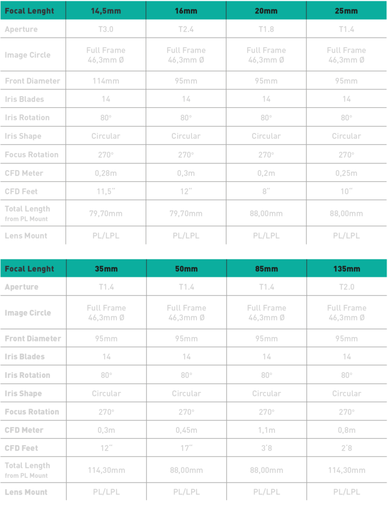 Genesis G35 – GECKO CAM